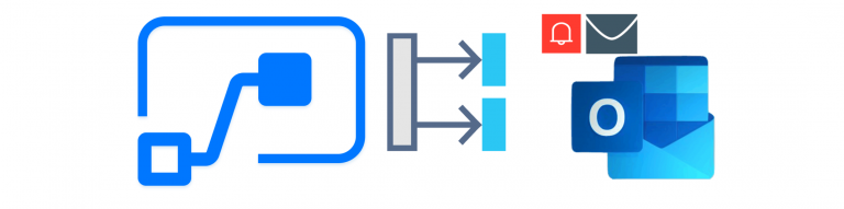 PowerAutomate Teams notification for meeting via mail as reminder - IT ...